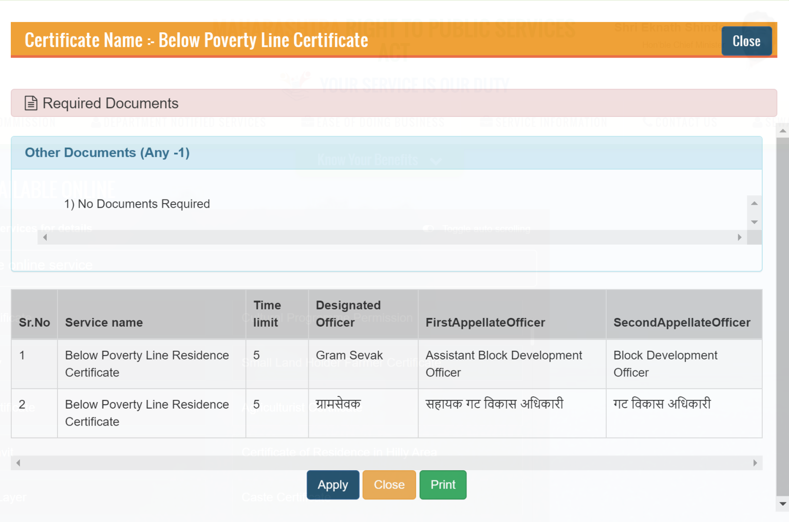 Apply for BPL Certificate in Amravati Municipal Corporation