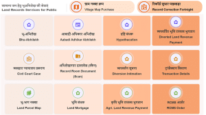 MP Bhulekh Land Record: Login - https://mpbhulekh.gov.in