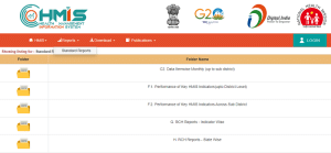 HMIS Login Portal: Check Data | User Reports | Health Register