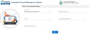 WBIFMS Login: Registration | Payments | Features | Facilities